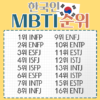 韓国で話題の性格診断テスト「MBTI」とは？的中率や使い方は？ - 韓国エスコートアガシ紹介専門「KARA」